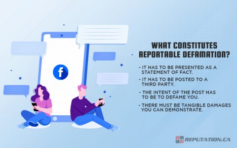 [Guide] How to Report Libel and Slander on Facebook